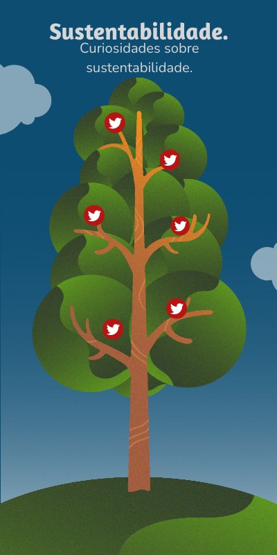 INTERACTIVE TREE | Genially