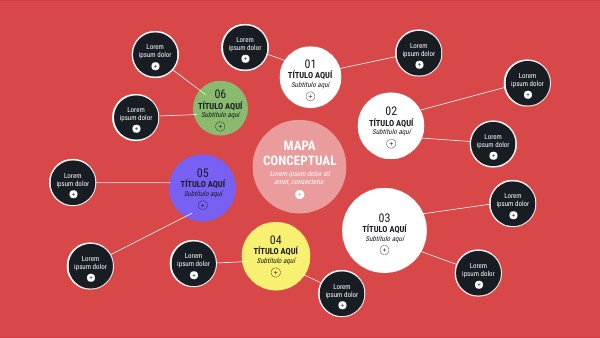 MAPA CONCEPTUAL CIRCULAR