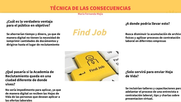 TÉCNICA DE LAS CONSECUENCIAS | Genially