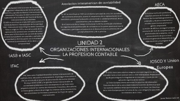 MAPA MENTAL U2 6B JRL | Genially