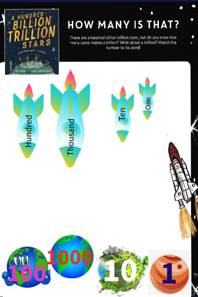 Hundred billion trillion stars