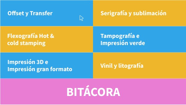 PROCESOS DE IMPRESIÓN | Genially