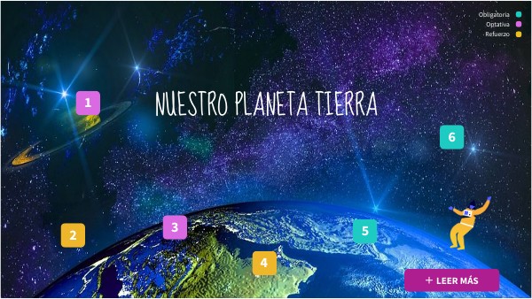 Matriz de programación. Nuestro Planeta Tierra | Genially