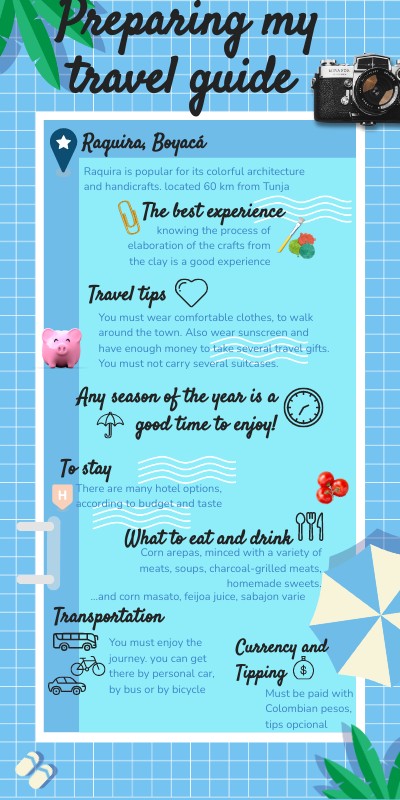 My travel guide | Genially