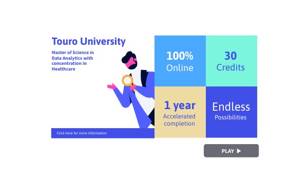 DataRx Base: The Analytics Odyssey