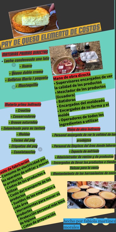 pay de queso | Genially