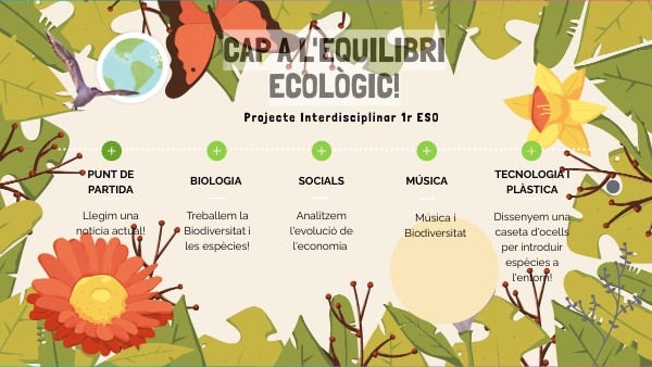 PROJECTE 1r ESO CAP A L'EQUILIBRI ECOLÒGIC1 | Genially