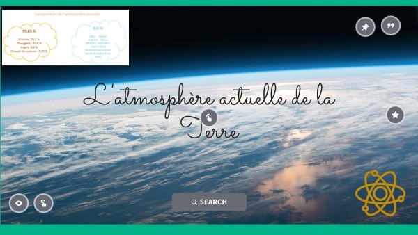 L'atmosphère actuelle de la Terre | Genially