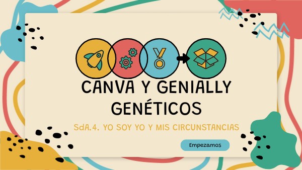 SdA4: YO SOY YO Y MIS CIRCUNSTANCIAS. | Genially