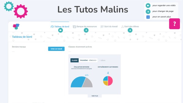 Tutos_Malins | Genially