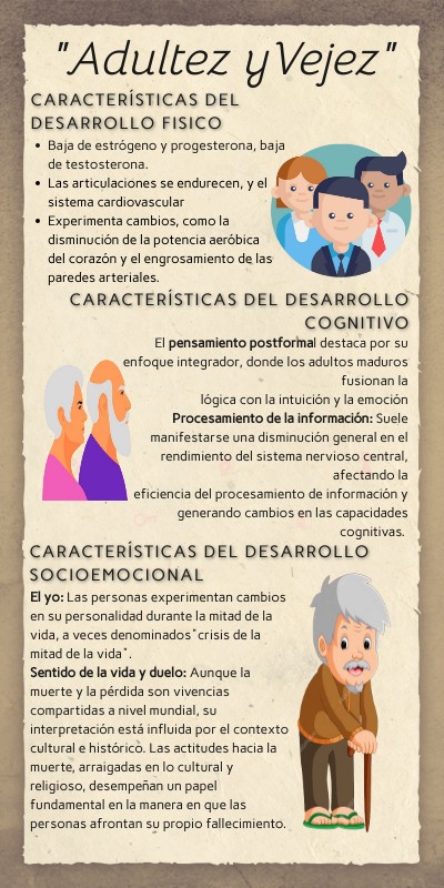 ADULTEZ Y VEJEZ