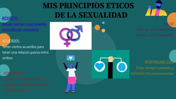 principios eticos | Genially