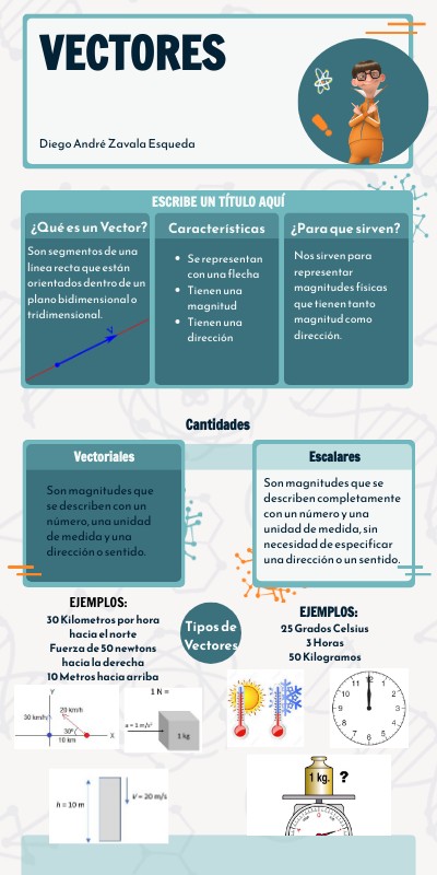 Práctica Guiada 1, Vectores | Genially