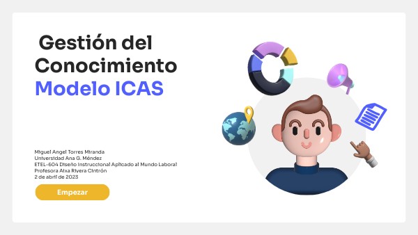 Modelo ICAS (Gerencia del Conocimiento) | Genially