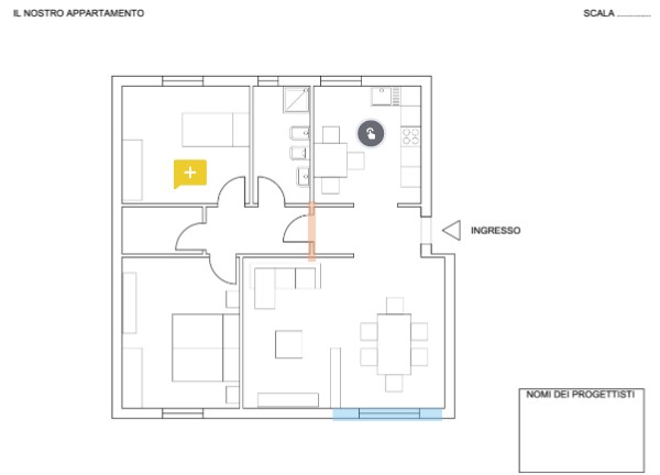 IL MIO PROGETTO | Genially