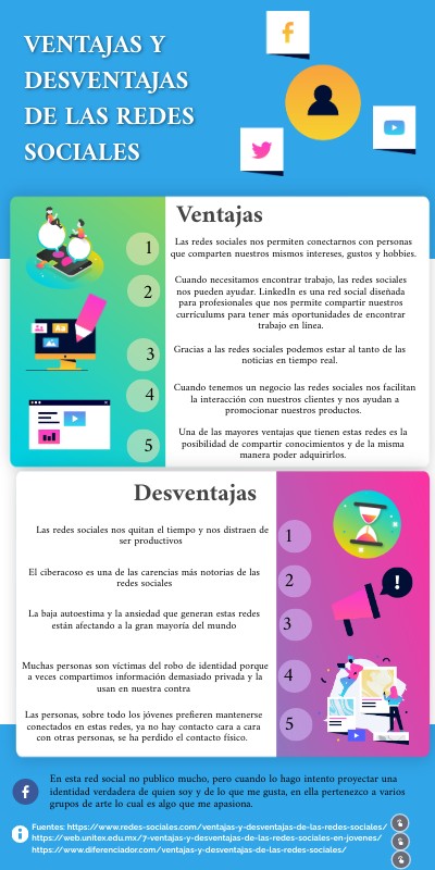 ventajas y desventajas de las redes sociales | Genially