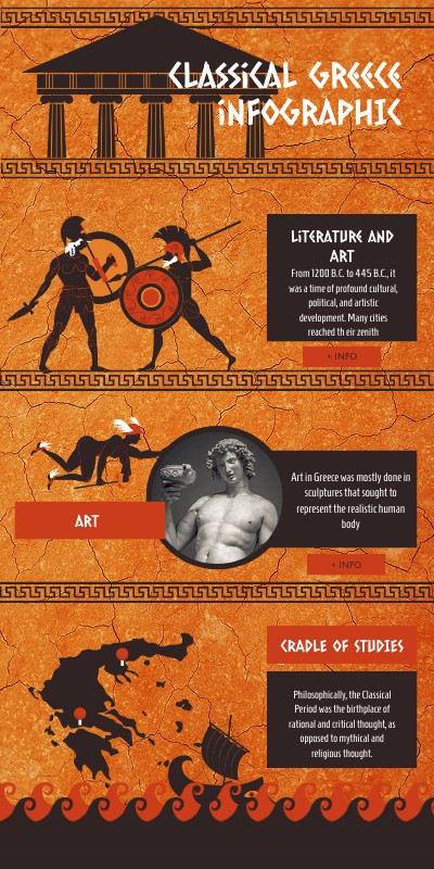 ANCIENT GREECE INFO | Genially