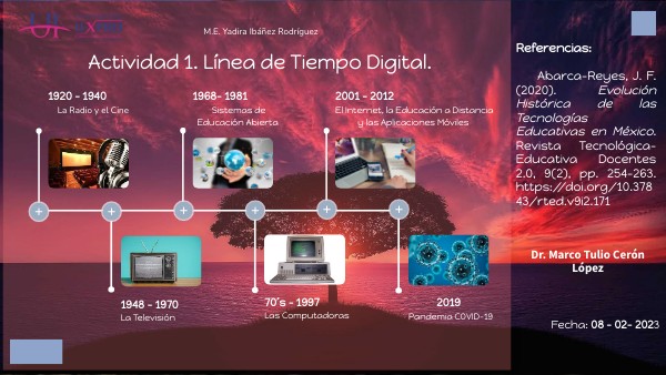 Actividad 1. Línea de Tiempo Digital. | Genially