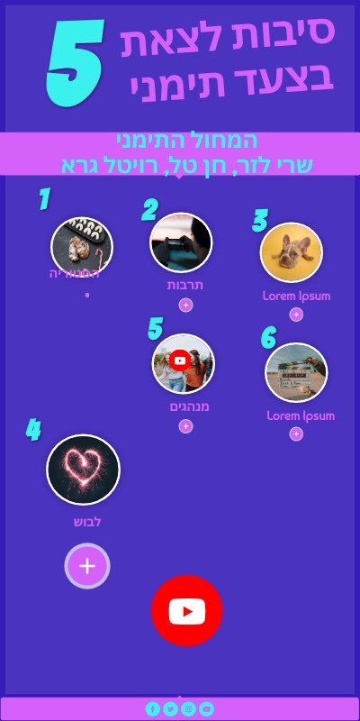 REASONS LIST | Genially