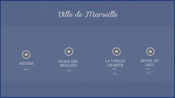 Nadjib Faina Karima MUCEM DE MARSEILLE