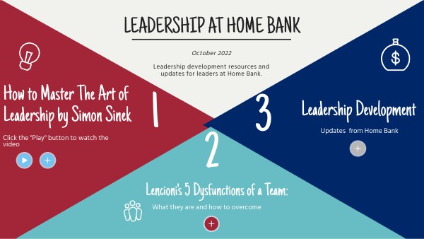Leadership at Home Bank October 2022