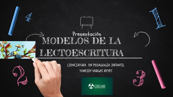 PRESENTACIÓN TIZA Y PIZARRA | Genially