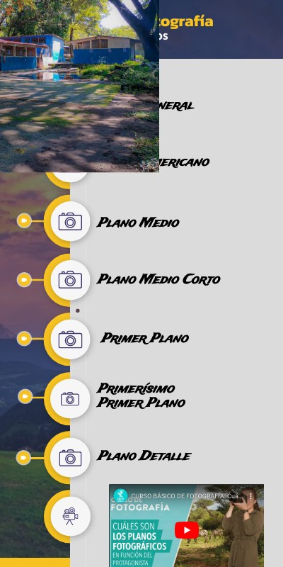 Los planos de la fotografía | Genially