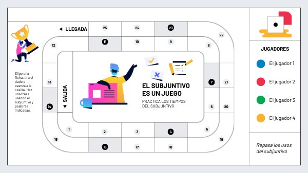 El subjuntivo | Genially