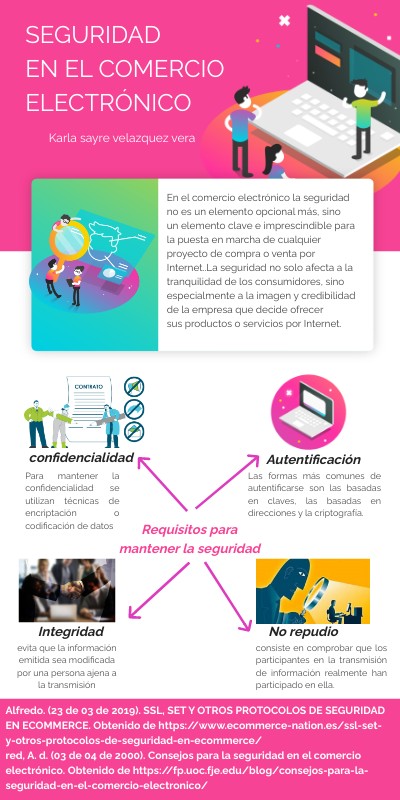 seguridad | Genially