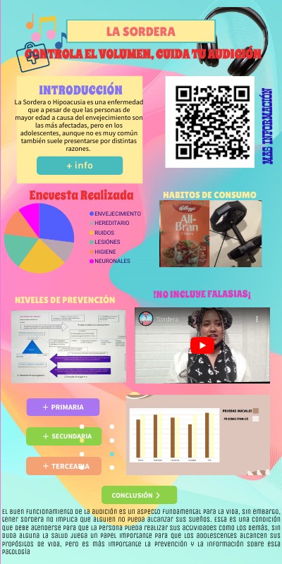 CARTEL SORDERA BORRADOR 1 | Genially