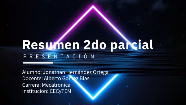 PRESENTACIÓN RESUMEN 2do PARCIAL