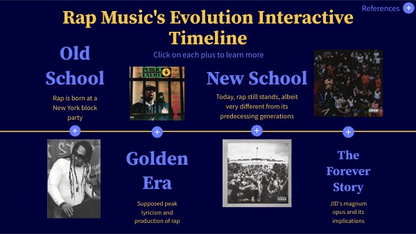Rap Timeline | Genially