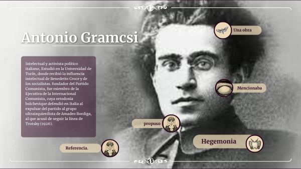 Antonio Gramsci | Genially
