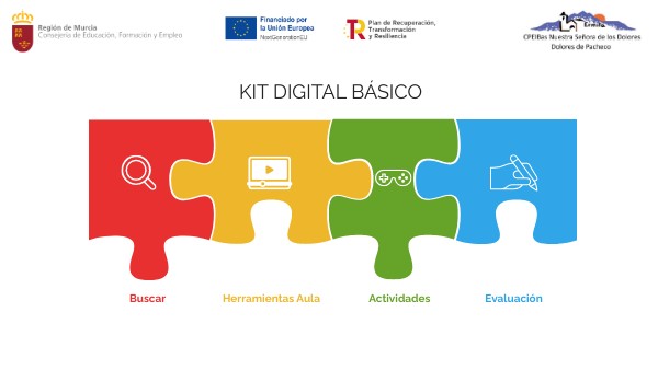 KIT DIGITAL | Genially