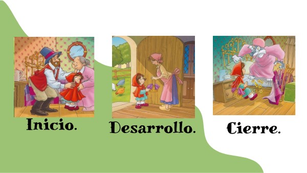 Interactivo s2 | Genially