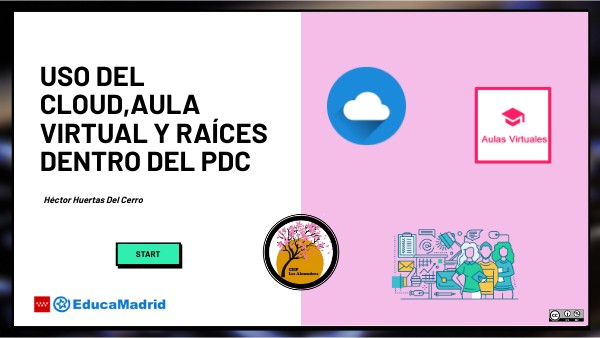 Aula Virtual, Cloud y Raíces | Genially