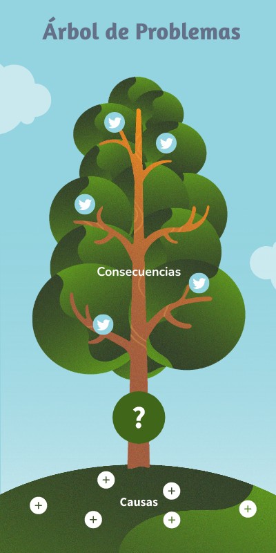 ÁRBOL INTERACTIVO