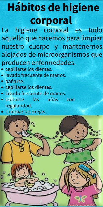 INFO VERTICAL HÁBITOS DE HIGIENE CORPORAL | Genially