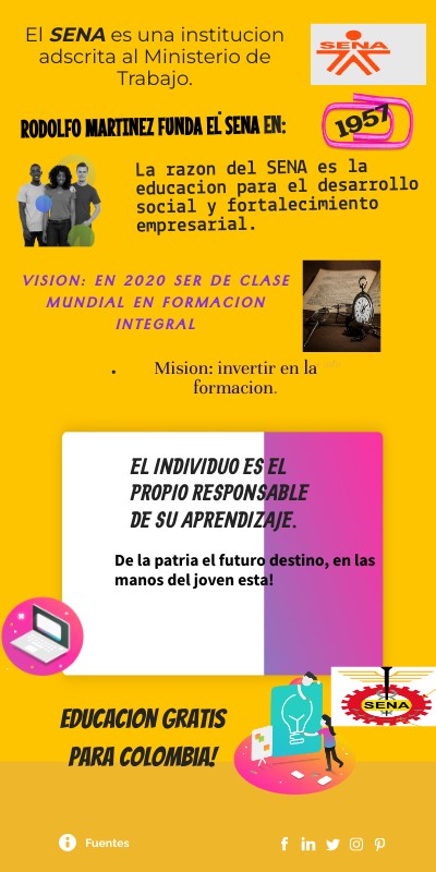 INFOGRAFIA SENA | Genially