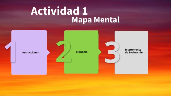 Evaluación Final Tic