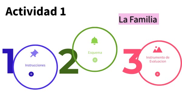 Evaluación Final Gloria Patricia Hernández Chavez | Genially