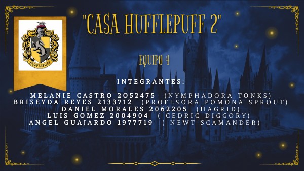 Harry Potter | Genially