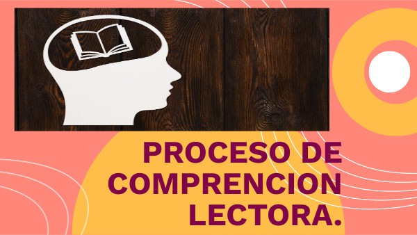 PROCESO DE COMPRENSION LECTORA | Genially