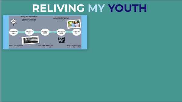 Infographic - Reliving my youth