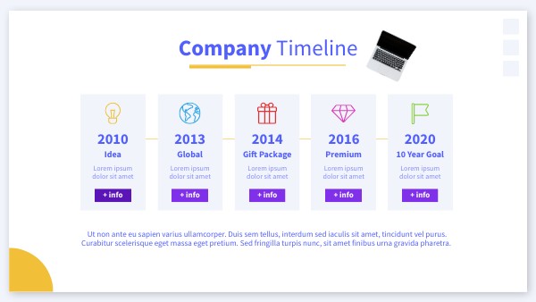 BASIC SHAPES TIMELINE