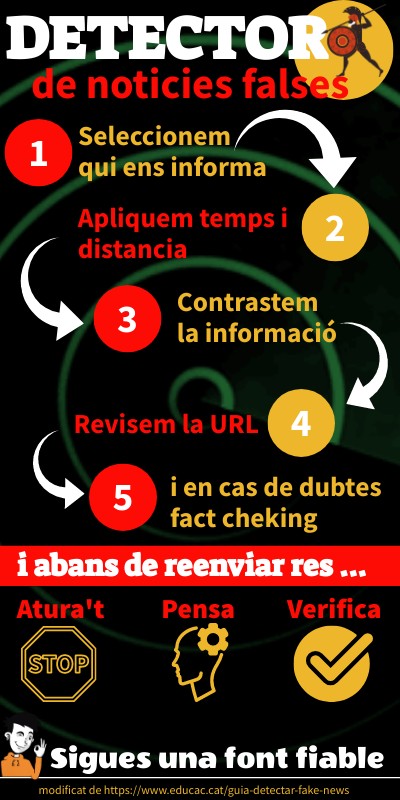 detector de falses noticies