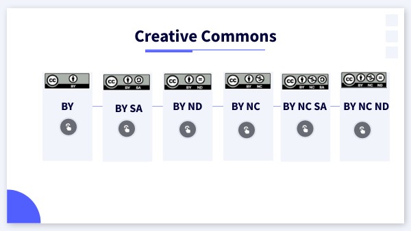CREATIVE COMMONS