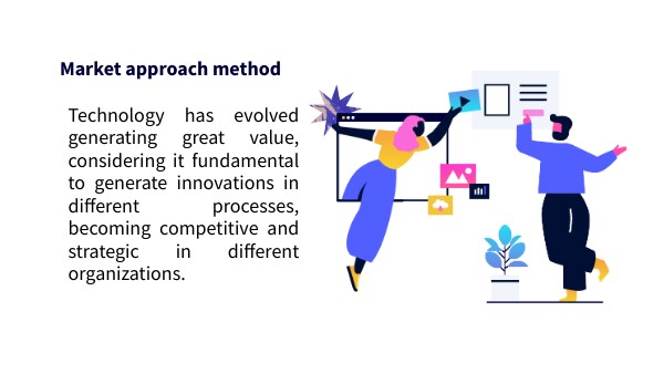 Stage 3 Identify technology value - Paola Polanco | Genially