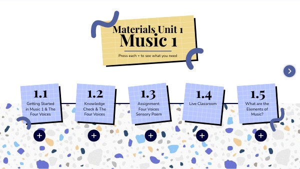 Music 1 Unit 1 Materials | Genially