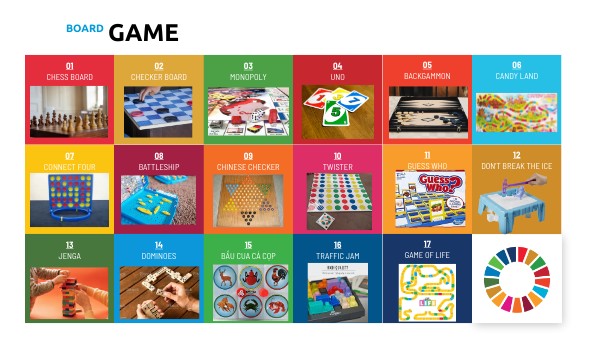 Board game Project | Genially